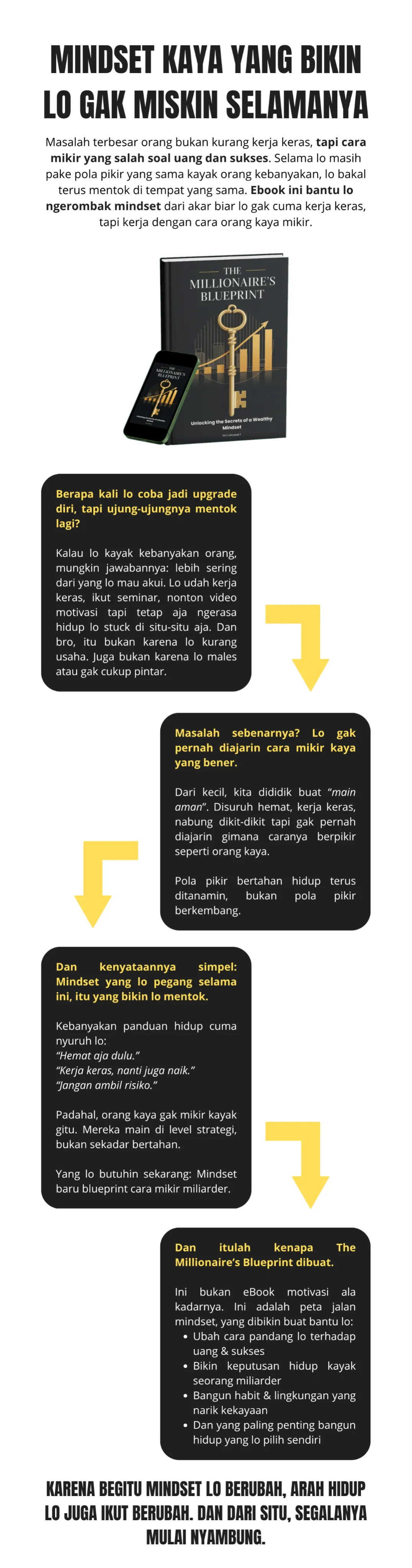 LYNK | rich.mindset.f