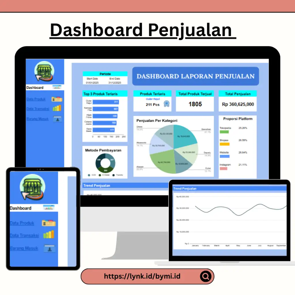 LYNK | bymi.id