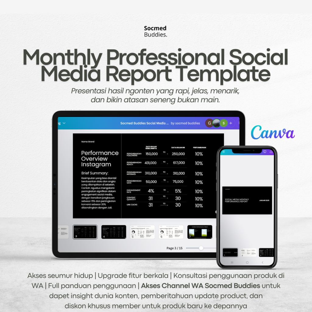 LYNK | Socmed Buddies