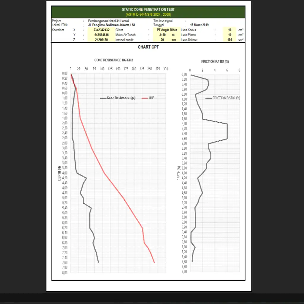 LYNK | gridstudio_idn