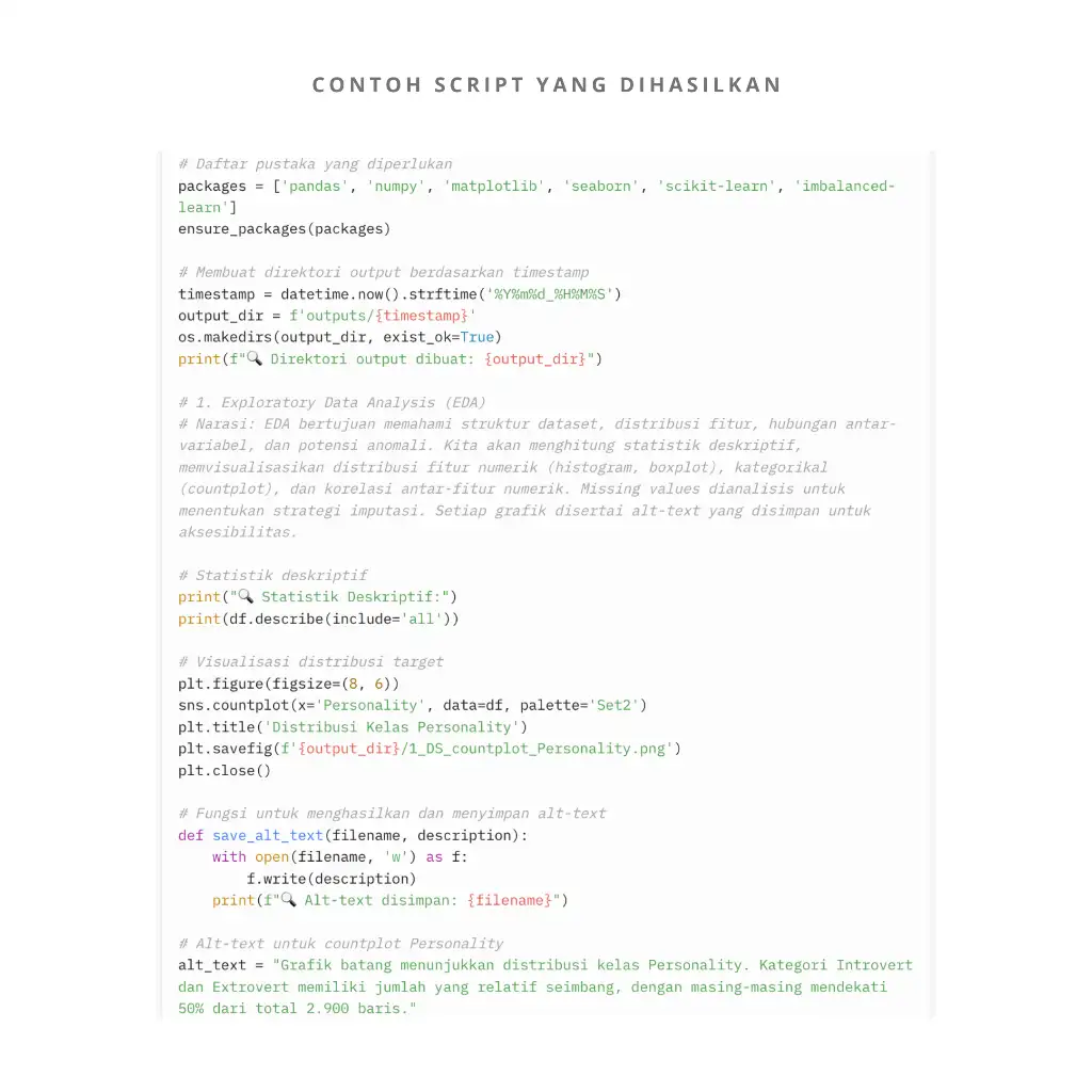 LYNK | datasans.book