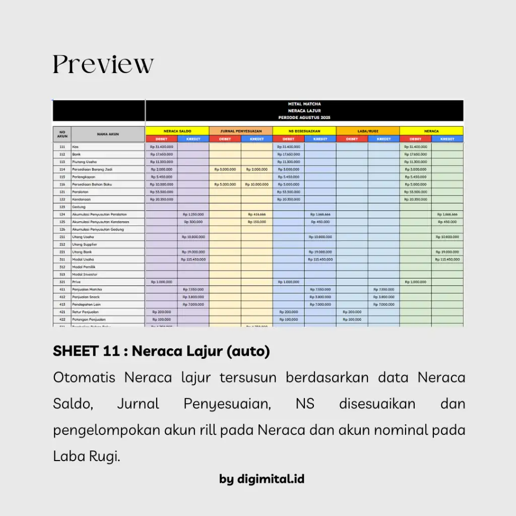 LYNK | digimital.id