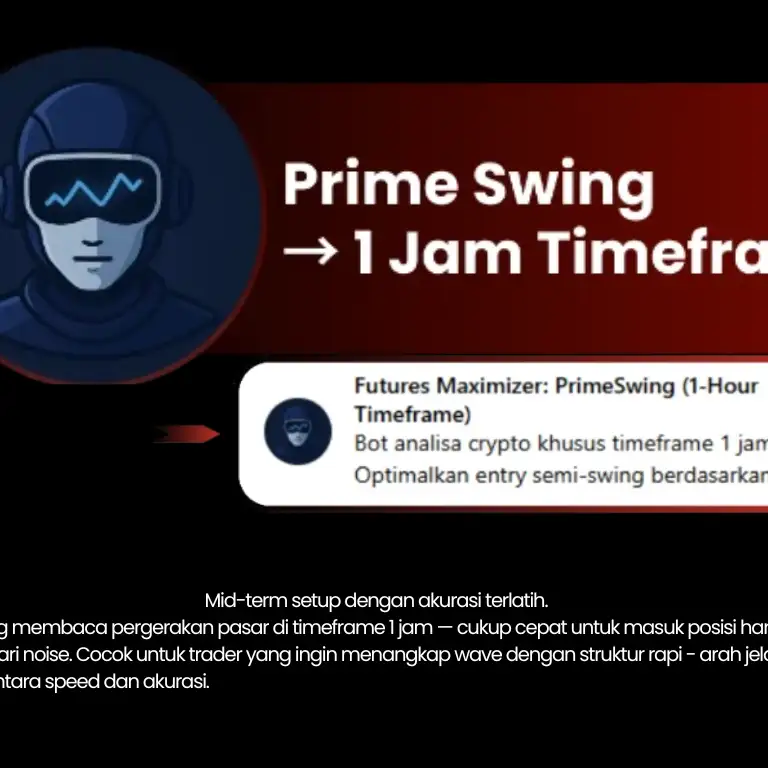 LYNK | futuresmax.ai