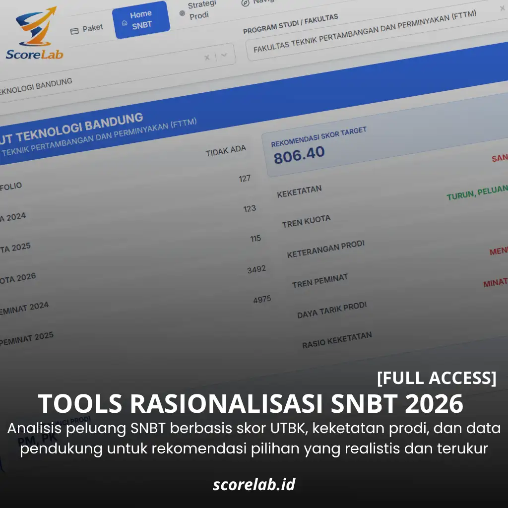 LYNK | scorelab