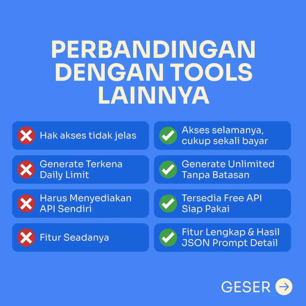 LYNK | ratware